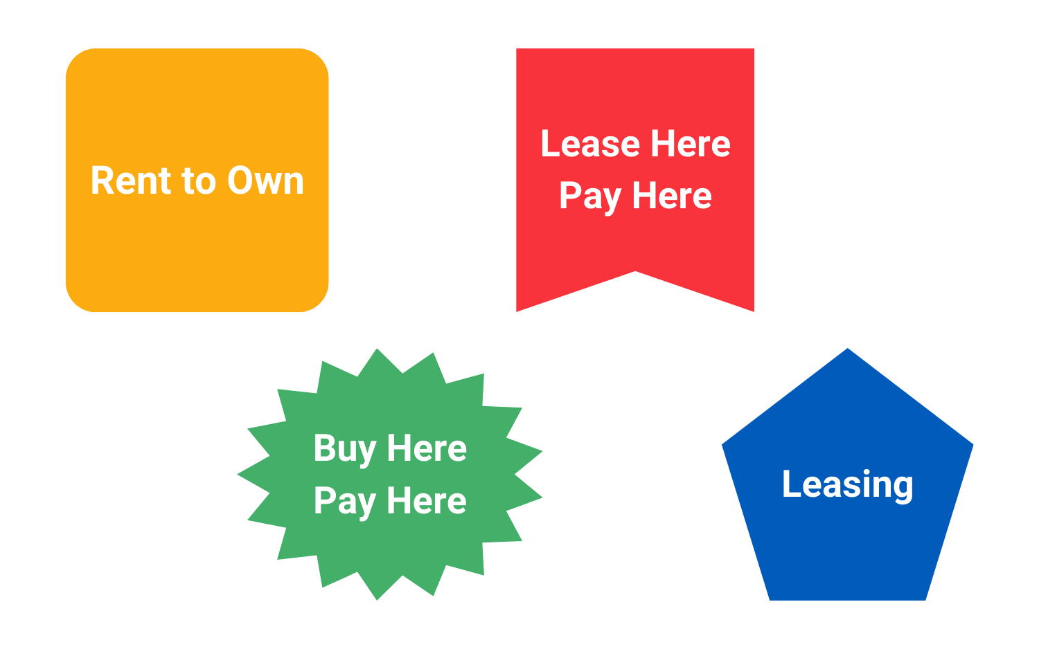 Complete Auto Dealer Software Solutions | DealerClick Online