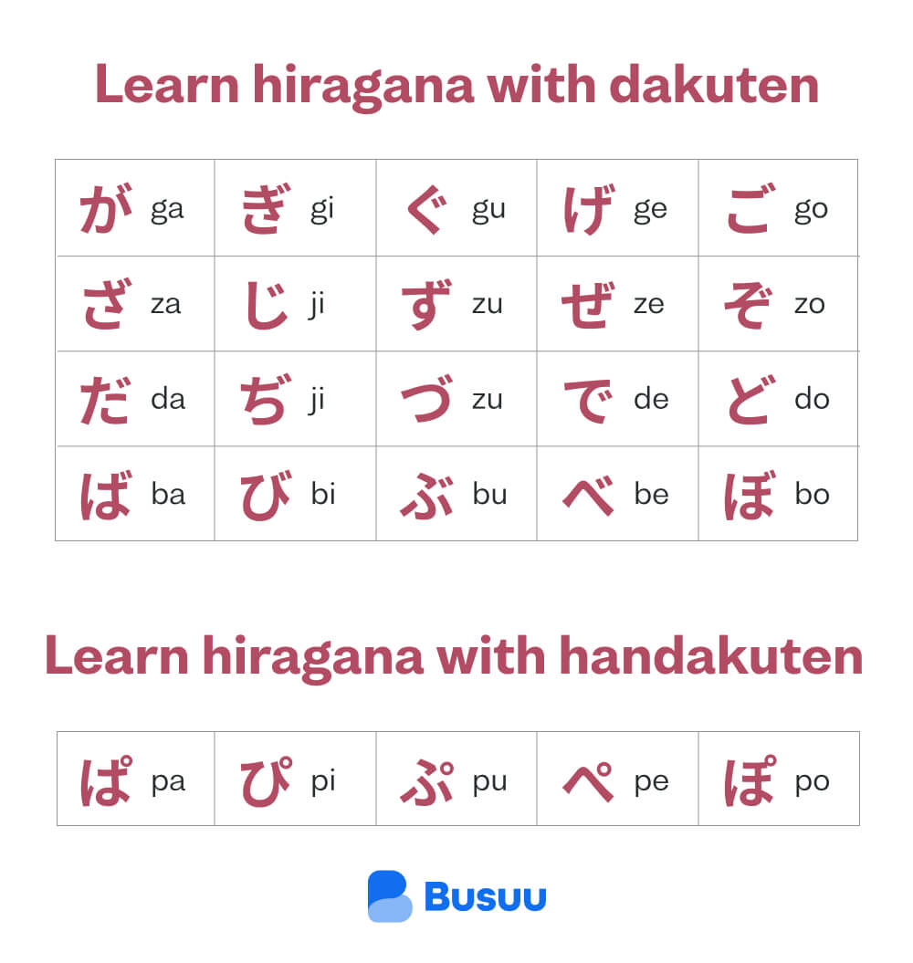 Letter P In Japanese Alphabet