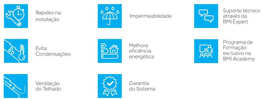 Tectum Pro | Isolamento para telhados com inclinação | BMI