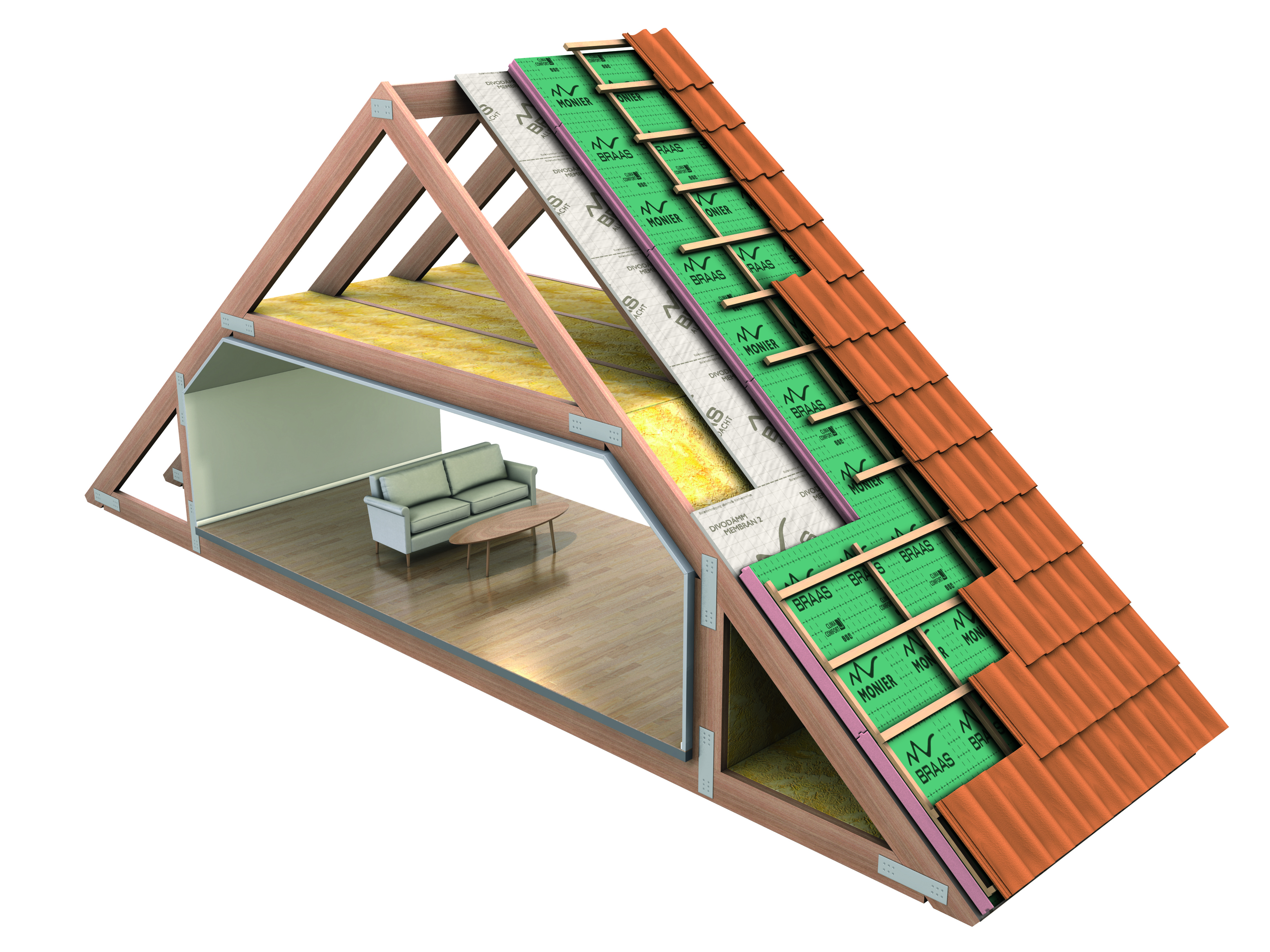 Katuse soojustamine - põhitõed ja näpunäited