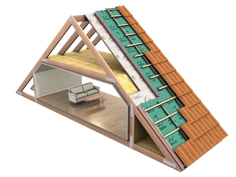 Katuse soojustamine - põhitõed ja näpunäited