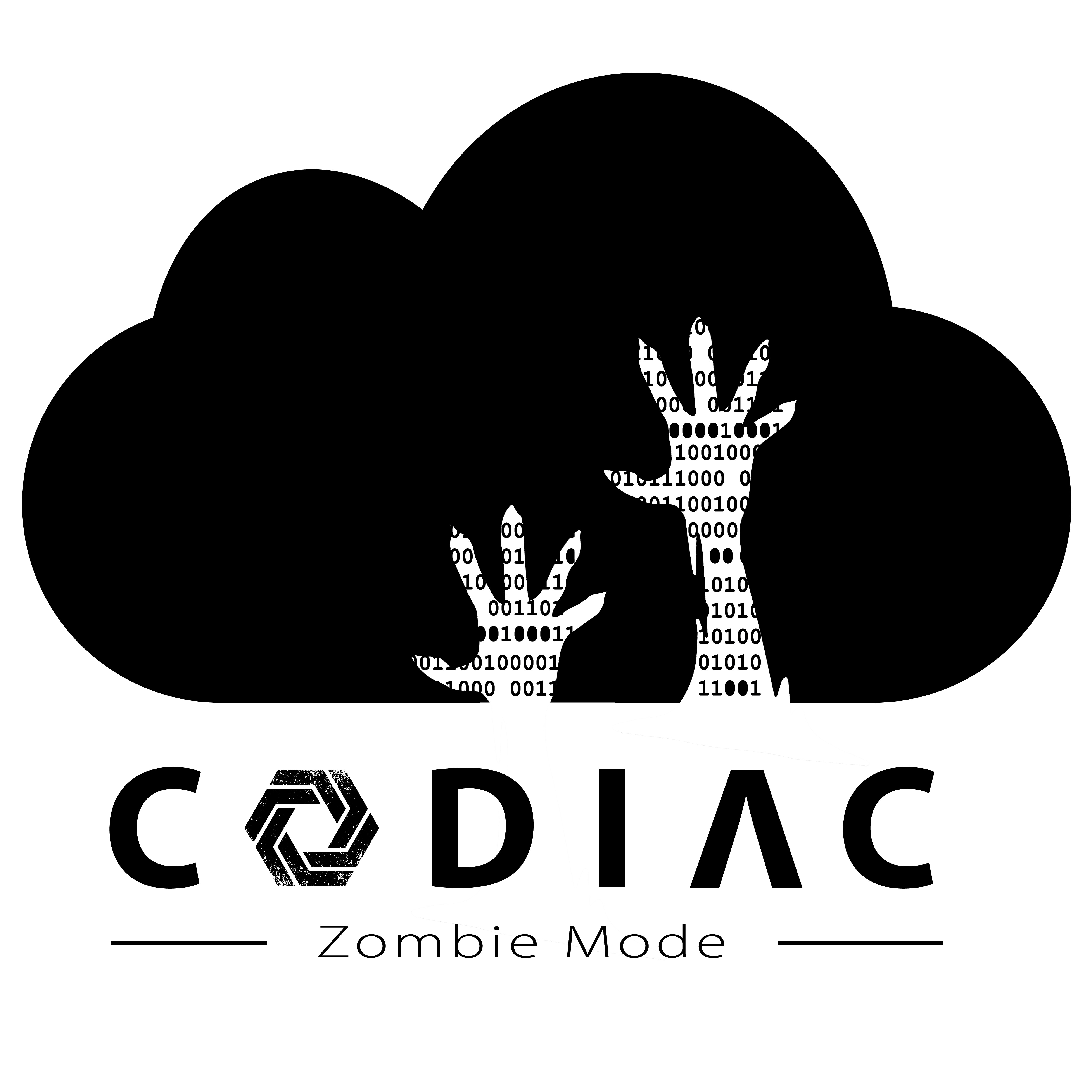 Codiac | Software Delivery That Scales