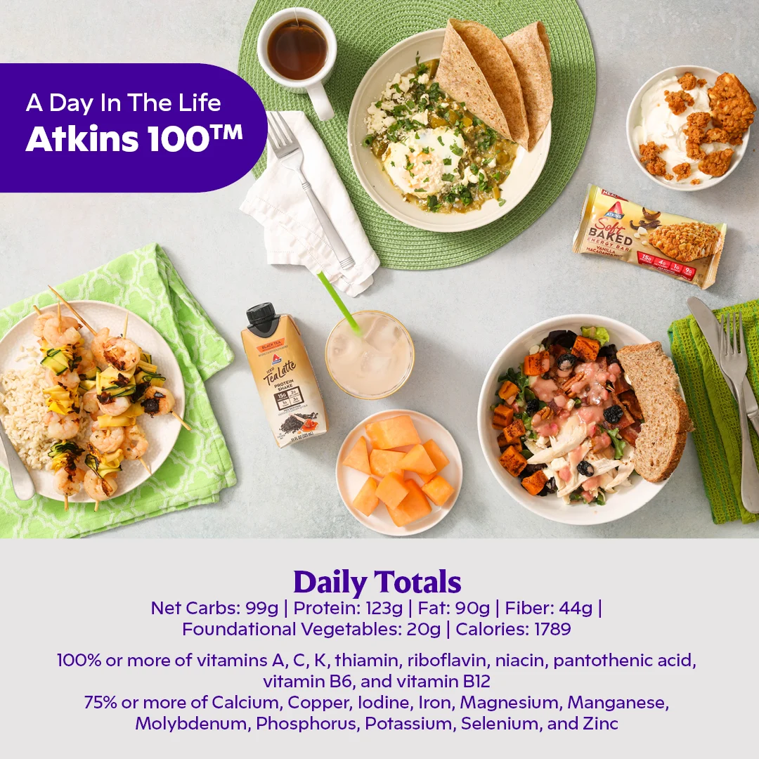 A Day in the Life: Atkins 100 | Atkins