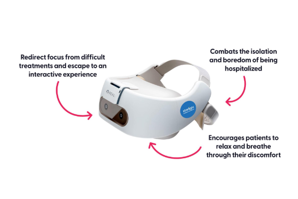 Starlight Virtual Reality Bringing Comfort to Pediatric Patients ...