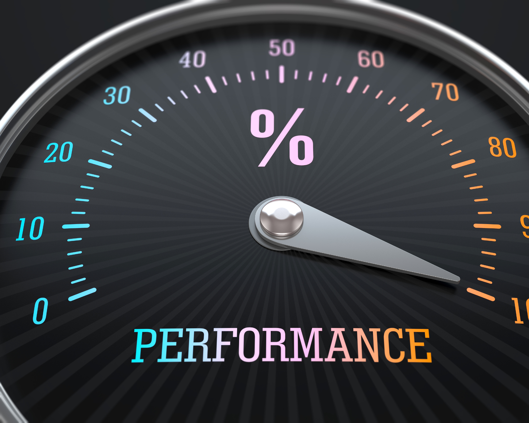 The Relationship Between Brand Health and Company Performance | Frankly ...