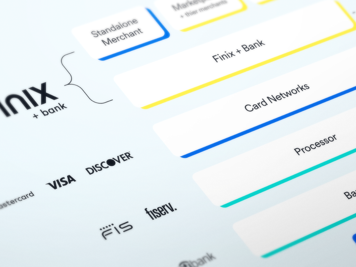 Finix Becomes Processor to Simplify the Payments Stack | Finix