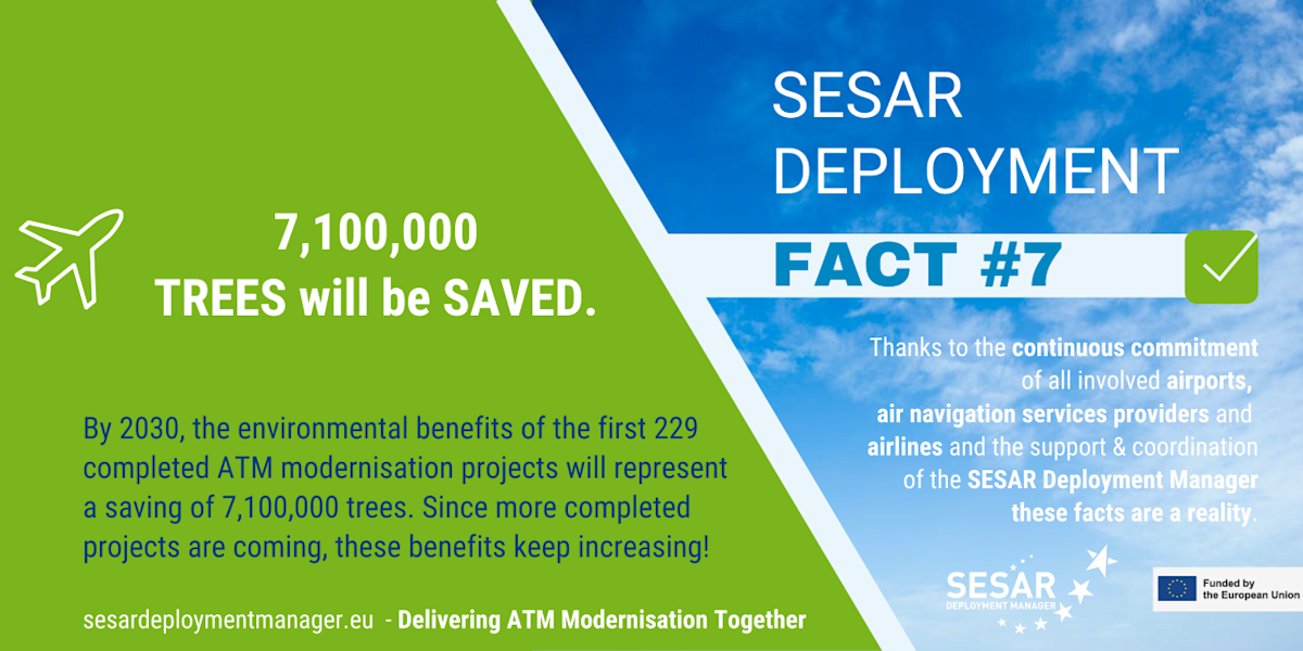 SESAR Deployment Manager - Home | SESAR DM