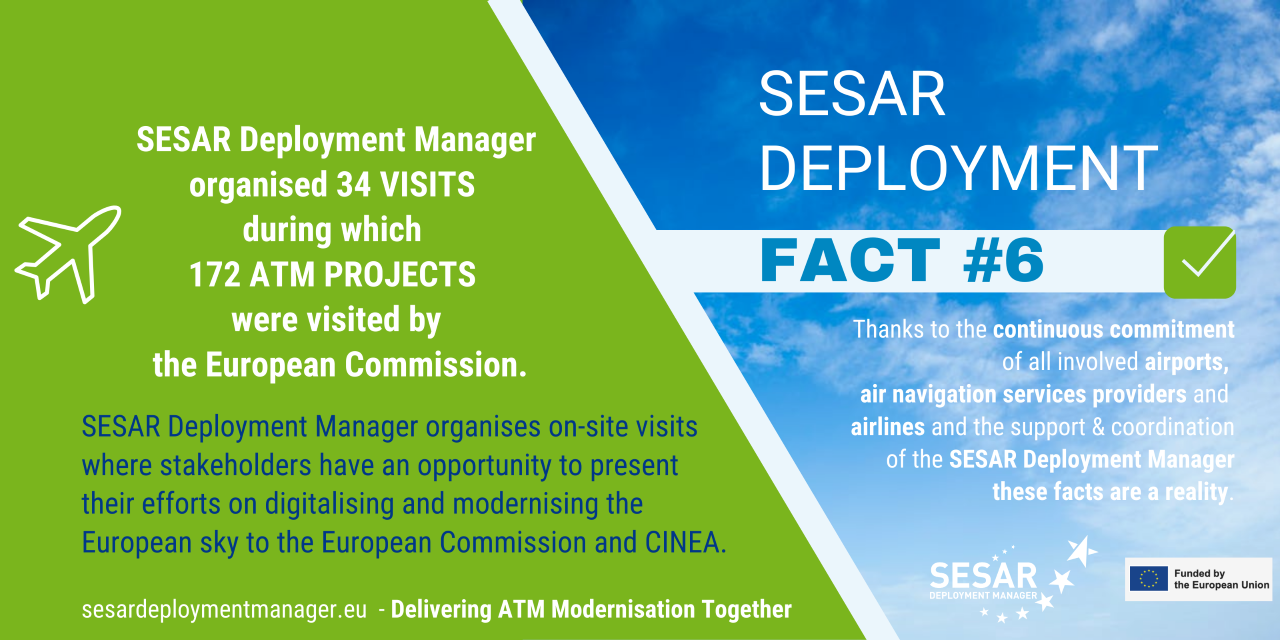SESAR Deployment Manager - Home | SESAR DM