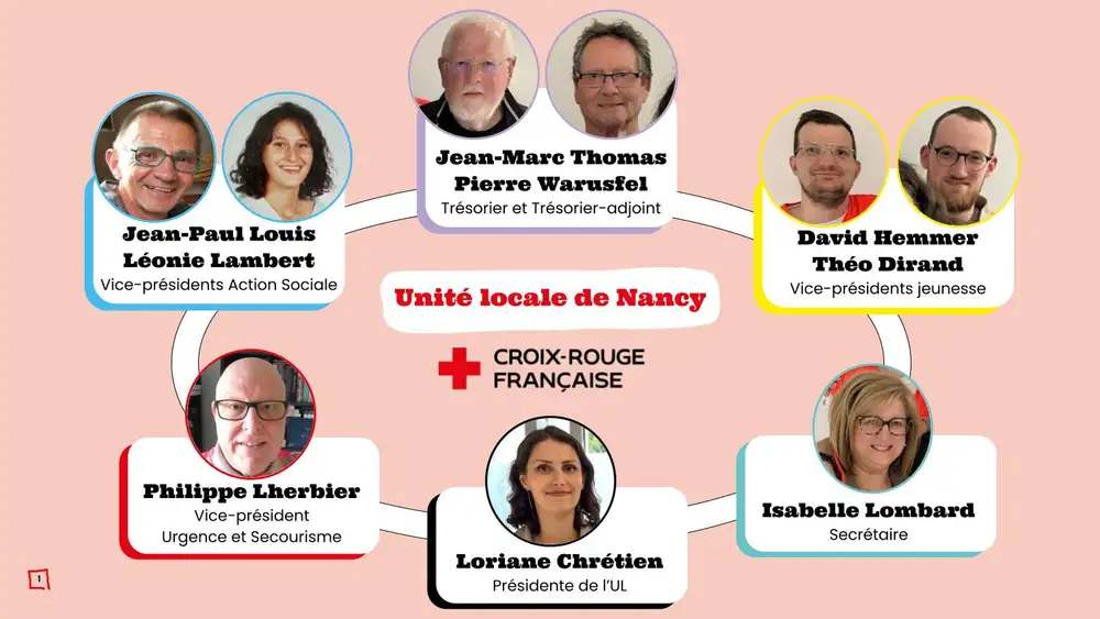 UNITE LOCALE DE NANCY | Croix-Rouge française