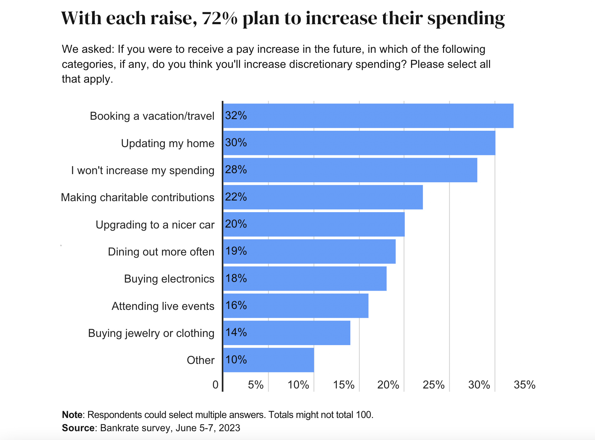 Reaching Budget-Conscious Consumers: How Retail Media Can Support ...