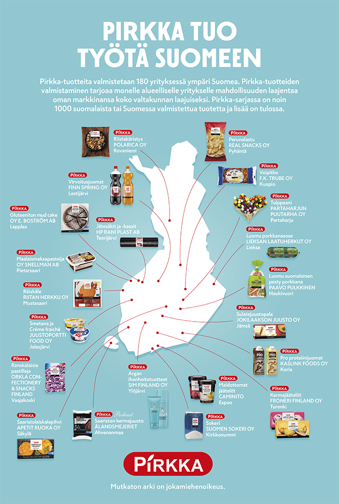 Pirkka-sarjasta löydät helposti suomalaista | K-Ruoka | Pirkka – K-Ruoka