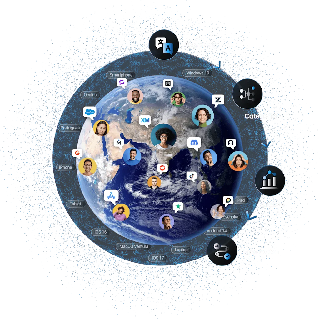 Product Overview | unitQ