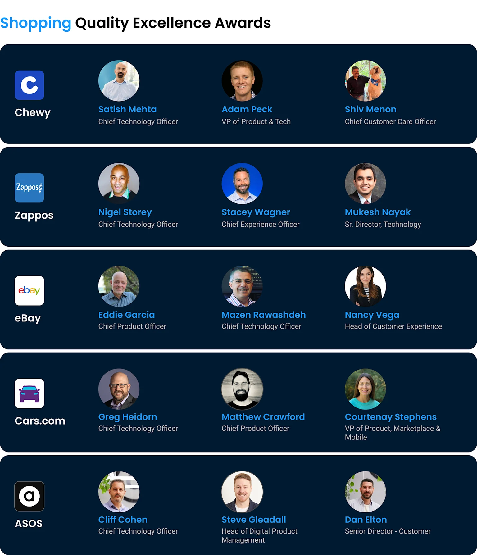 unitQ Quality Excellence Awards: Celebrating High-Quality User Experiences
