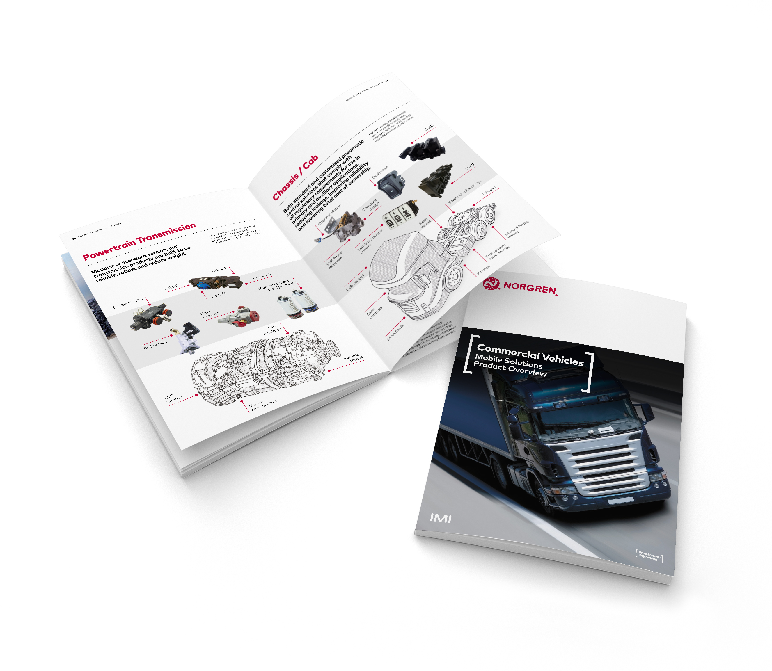 Commercial Vehicles | IMI Norgren