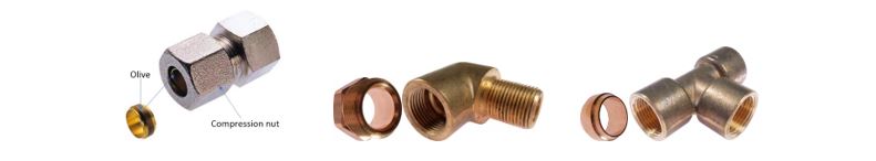 What is a Compression Fitting? | IMI Norgren