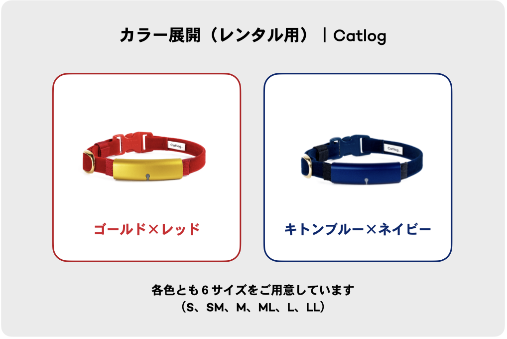 Catlogをレンタルでお試し！ 月690円から利用できて「そのまま購入」もOKなレンタルプランって？ | 猫様のいる暮らし