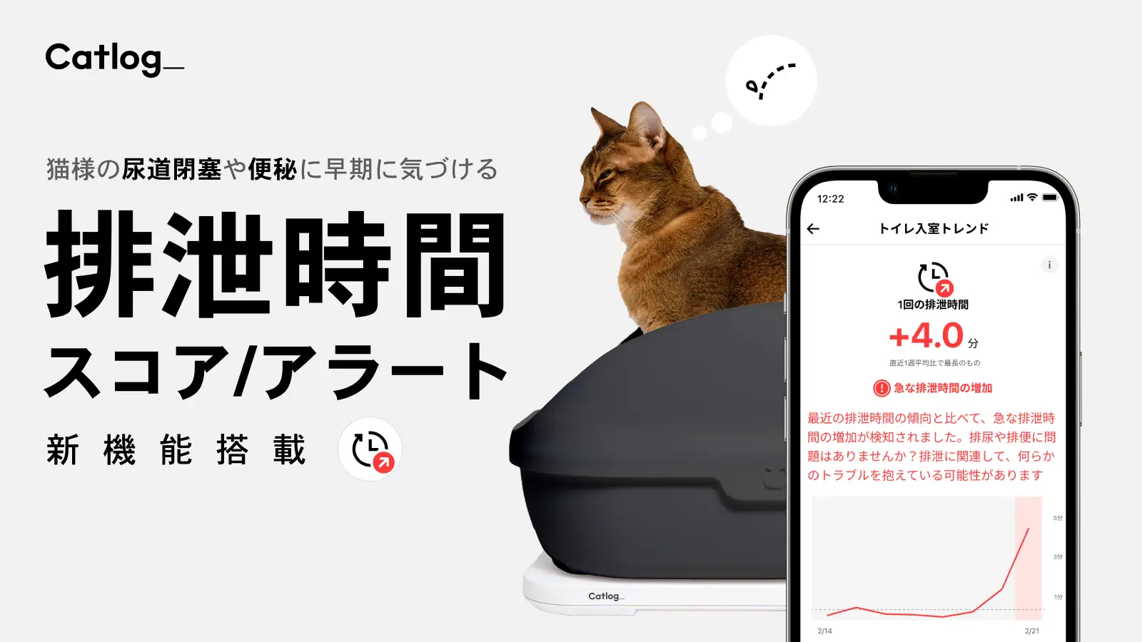 「おトイレしたいのに出ない…」を検知＆アラート！Catlog®が、猫様の尿道閉塞や便秘に早期に気づける『排泄時間スコア/アラート』の新機能を搭載 | Catlog