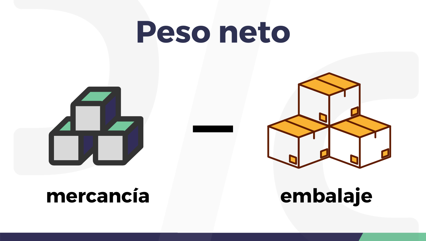 Tipos de peso en logística y transporte internacional | Drip Capital