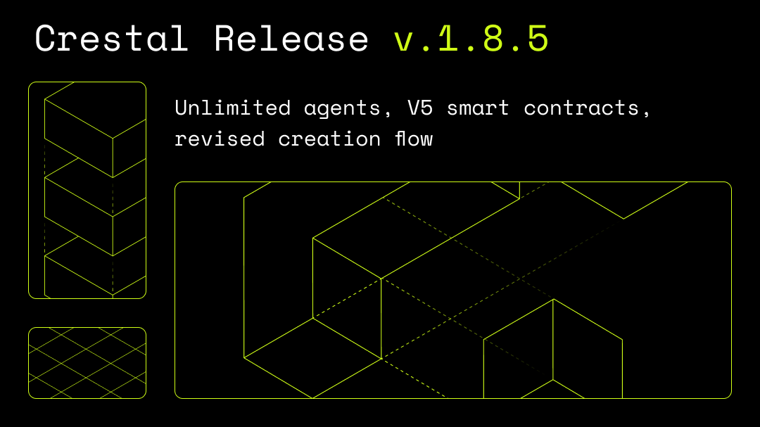 unlimited agents sherlock v5 creation flow