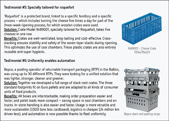 Cheese Packaging Innovations: Schoeller Allibert Leading the Way ...
