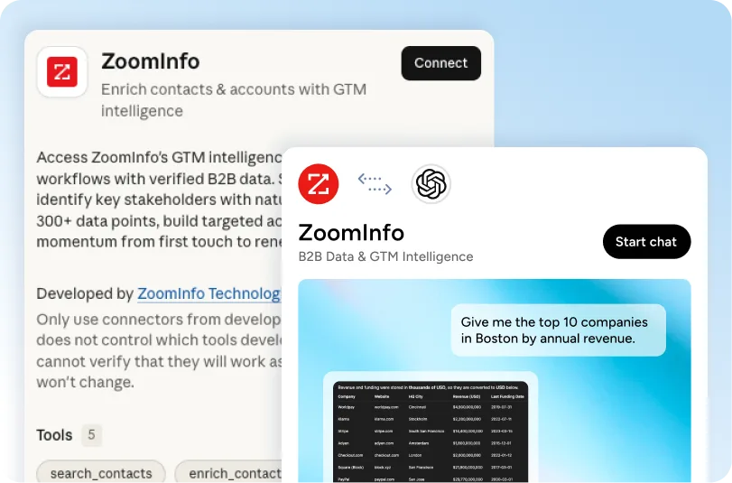 ZoomInfo MCP - Connect your AI to verified B2B intelligence