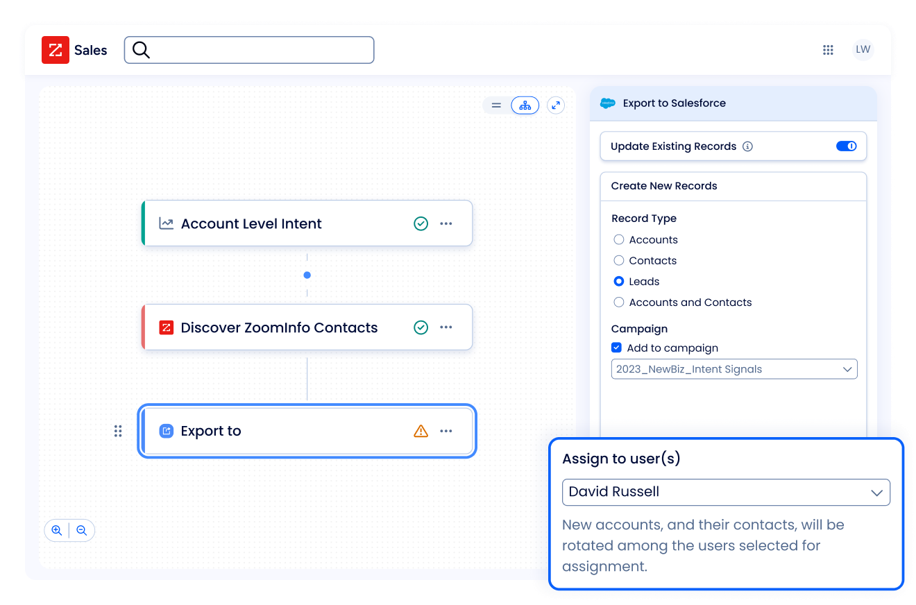 ZoomInfo: The Go-To-Market Intelligence Platform