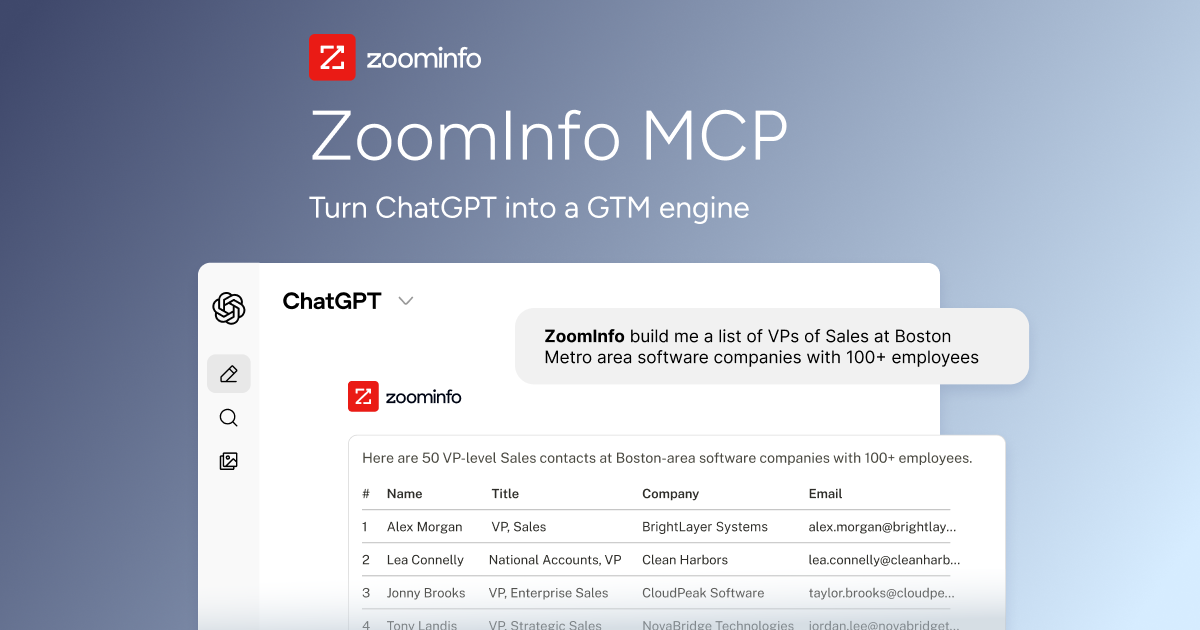ZoomInfo MCP - Connect your AI to verified B2B intelligence