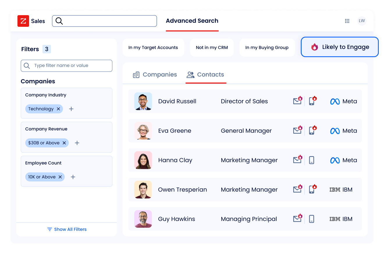 ZoomInfo: The Go-To-Market Intelligence Platform