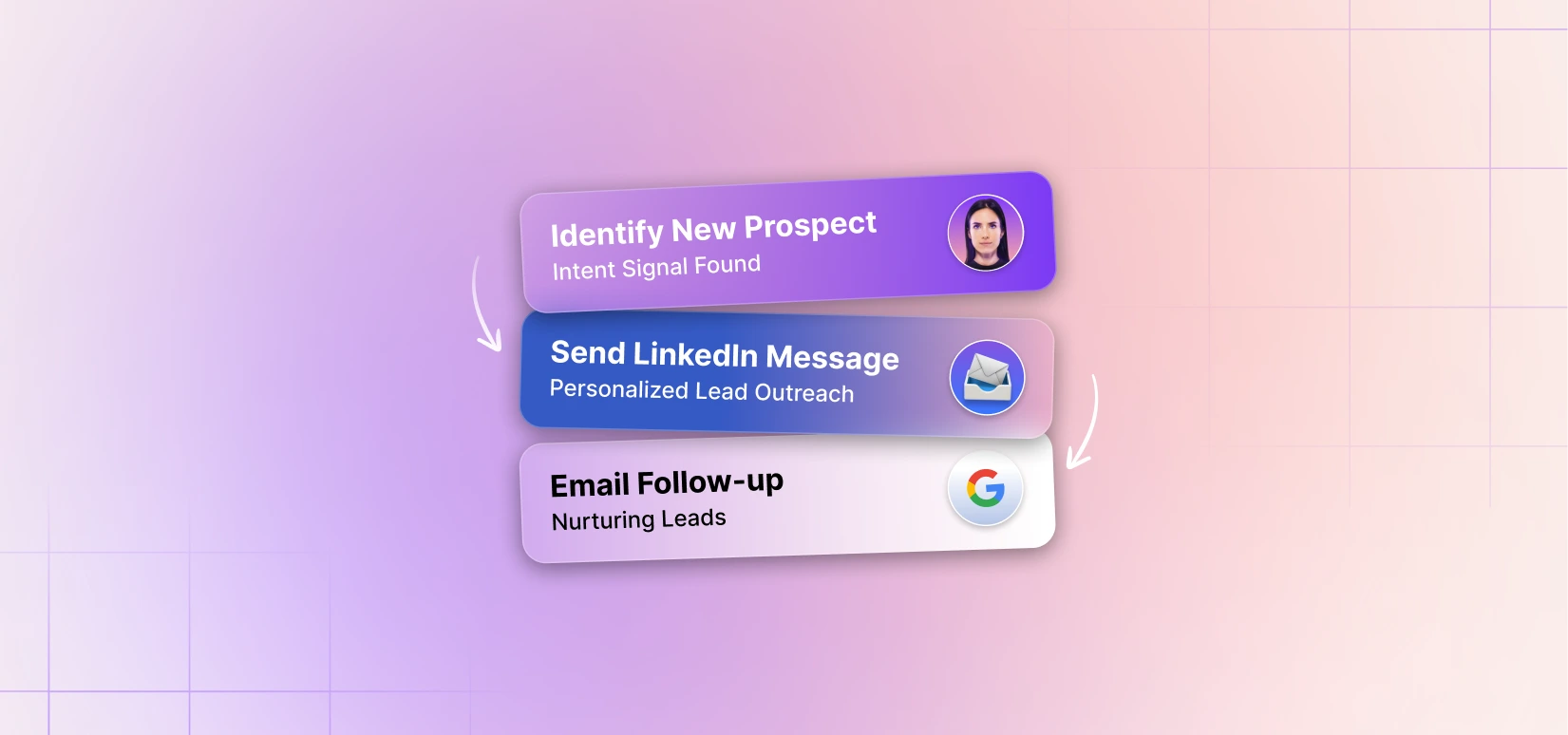 Blueprint for crafting an automated lead generation system