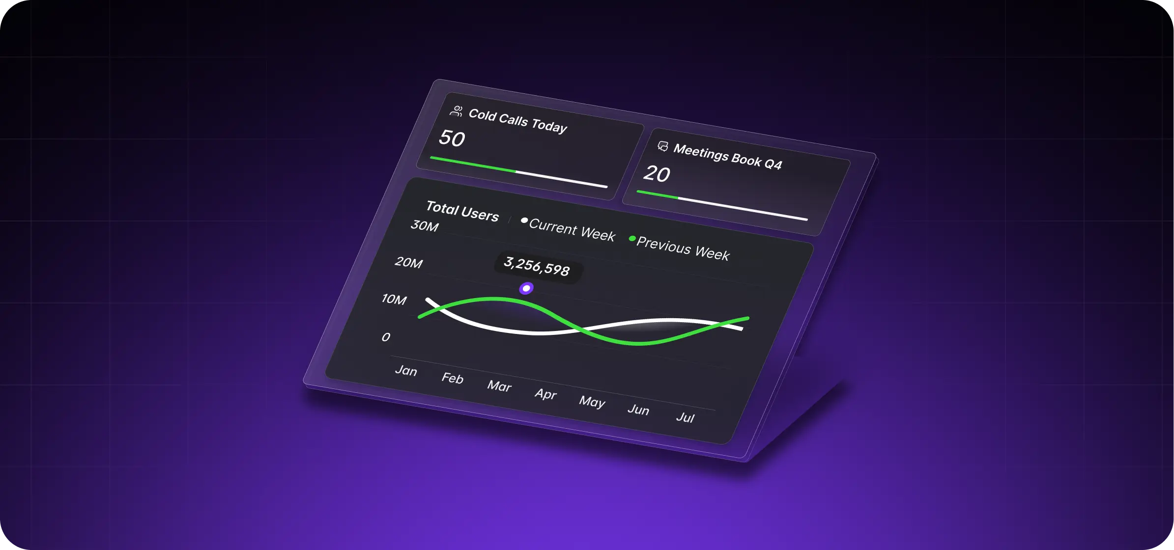 17 Cold Calling Tips to Crush Your Quota