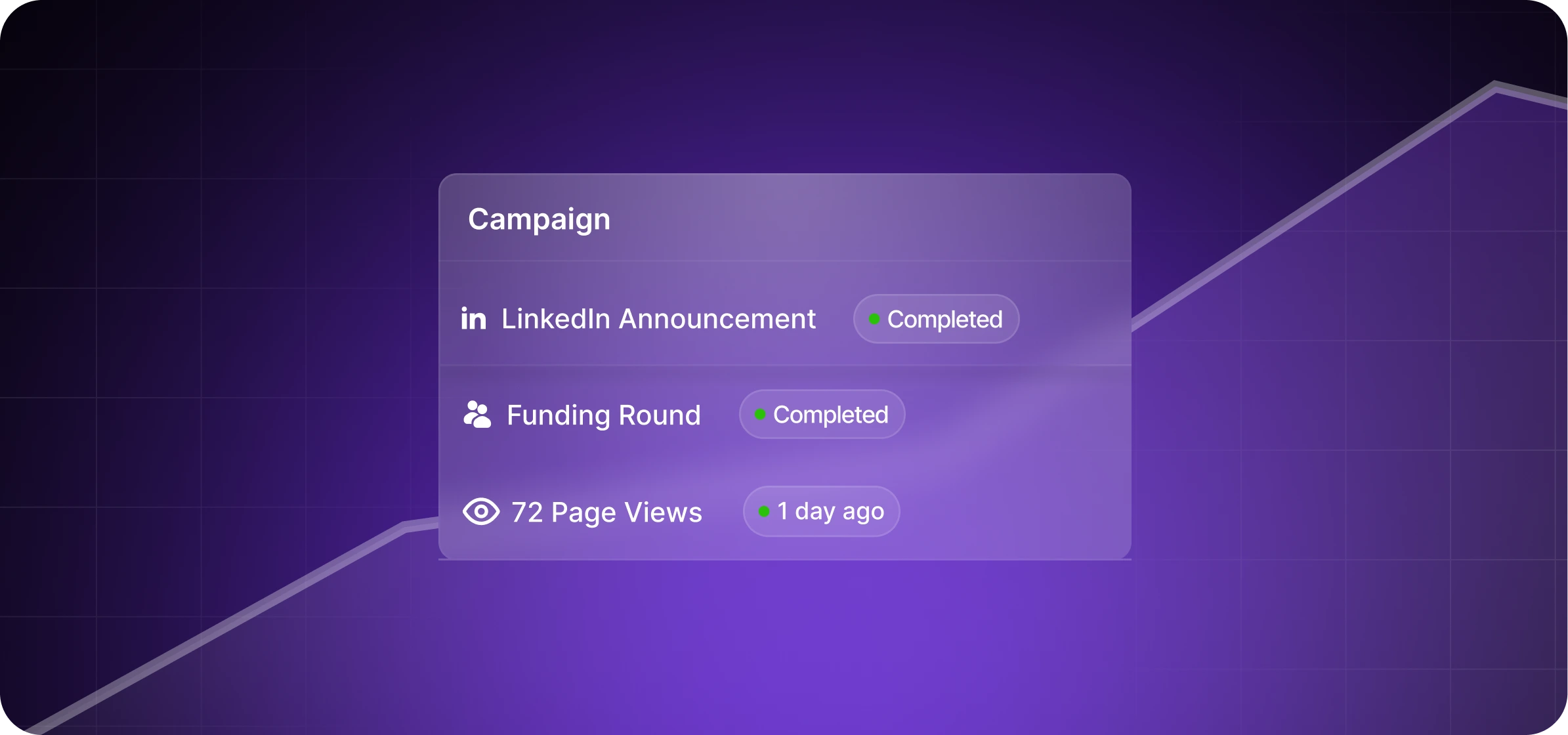 What Are Intent Marketing Tools? (And How to Use Them)