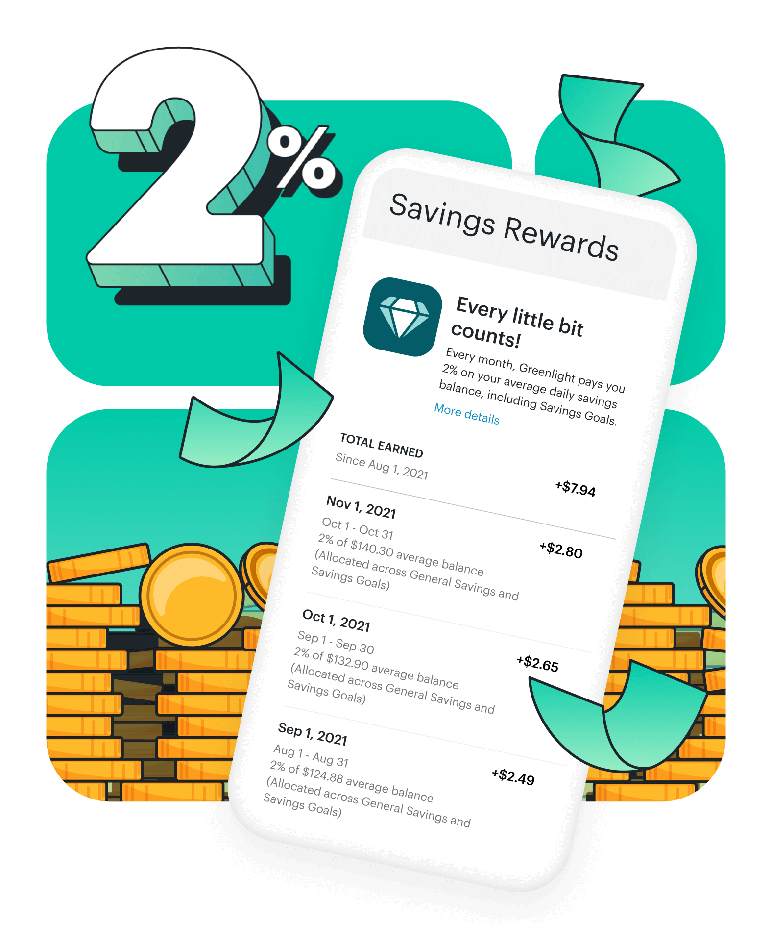 Debit Card for Kids and Teens | Greenlight