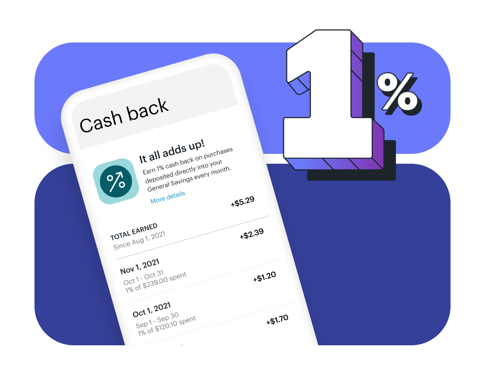 Cash Back Rewards & Savings for Kids | Greenlight