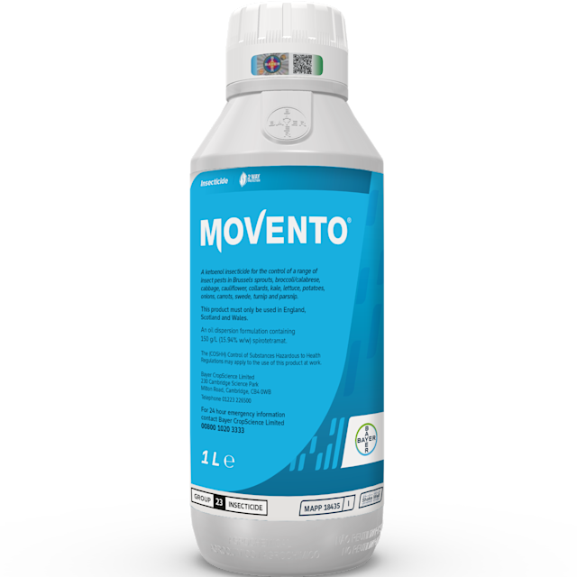 Movento