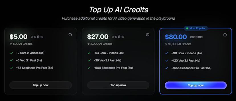 The Ultimate Beginner’s Guide to Clippie AI (2025): Plans, Credits, Top-Ups, and How It All Works