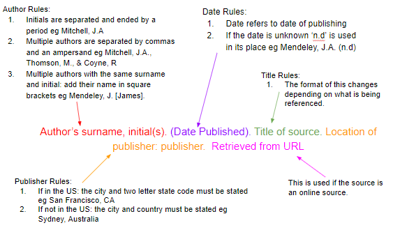 How To Cite A PDF Smallpdf how-to-cite-a-pdf-smallpdf