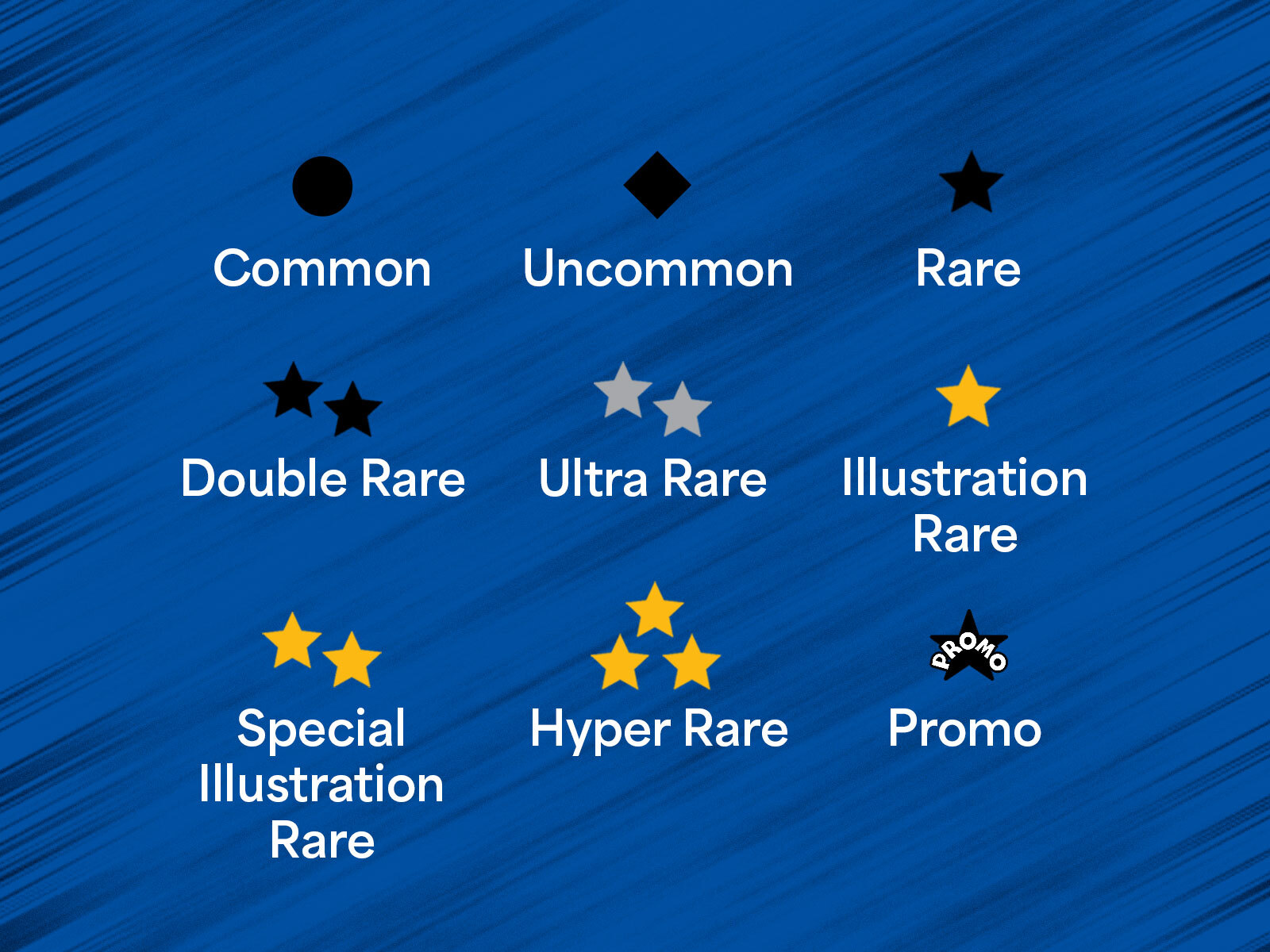 Pokémon Collecting Basics Guide