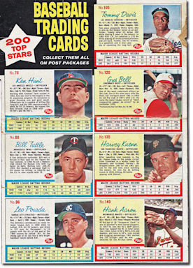 Part of This Complete Breakfast! Digesting the 1962 Post Cereal ...