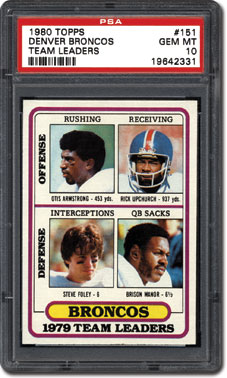 PSA Set Registry: Collecting the 1980 Topps Football Card Set, The ...