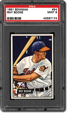 Family Profile: The Boone Family – Three Generations of Baseball and ...