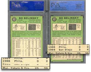 A Closer Look at the 1967 Topps Baseball Card Set