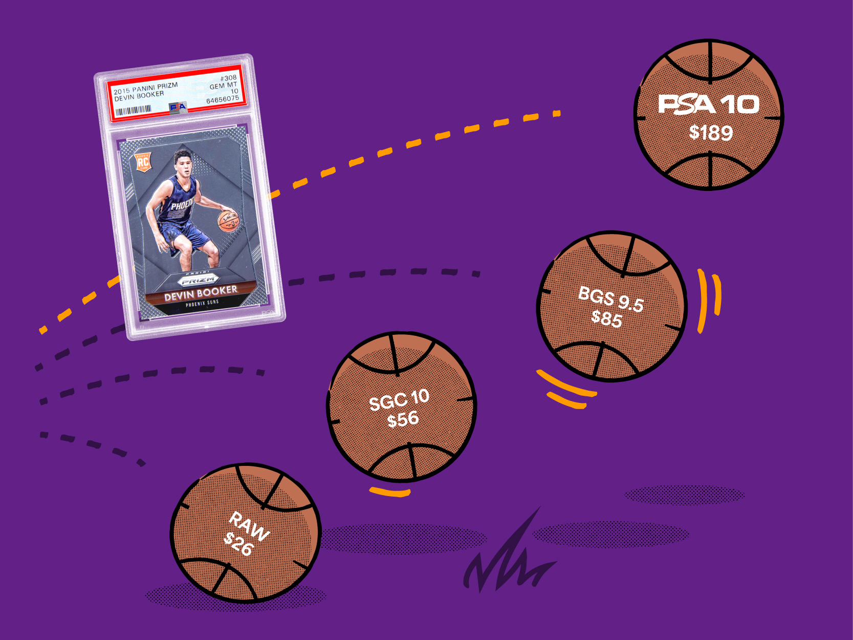 PSA is the most trusted card grading and authentication service in the ...