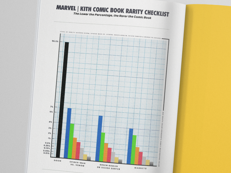 PSA @ San Diego Comic-Con