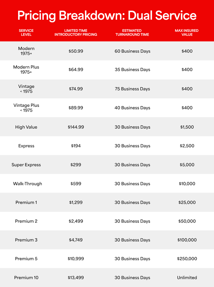 PSA Launches Signed Comic Book & Magazine Services