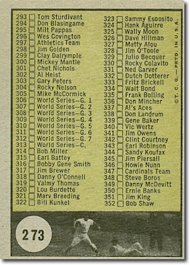 50 Years Later... The 1961 Topps Baseball Card Set in Retrospect