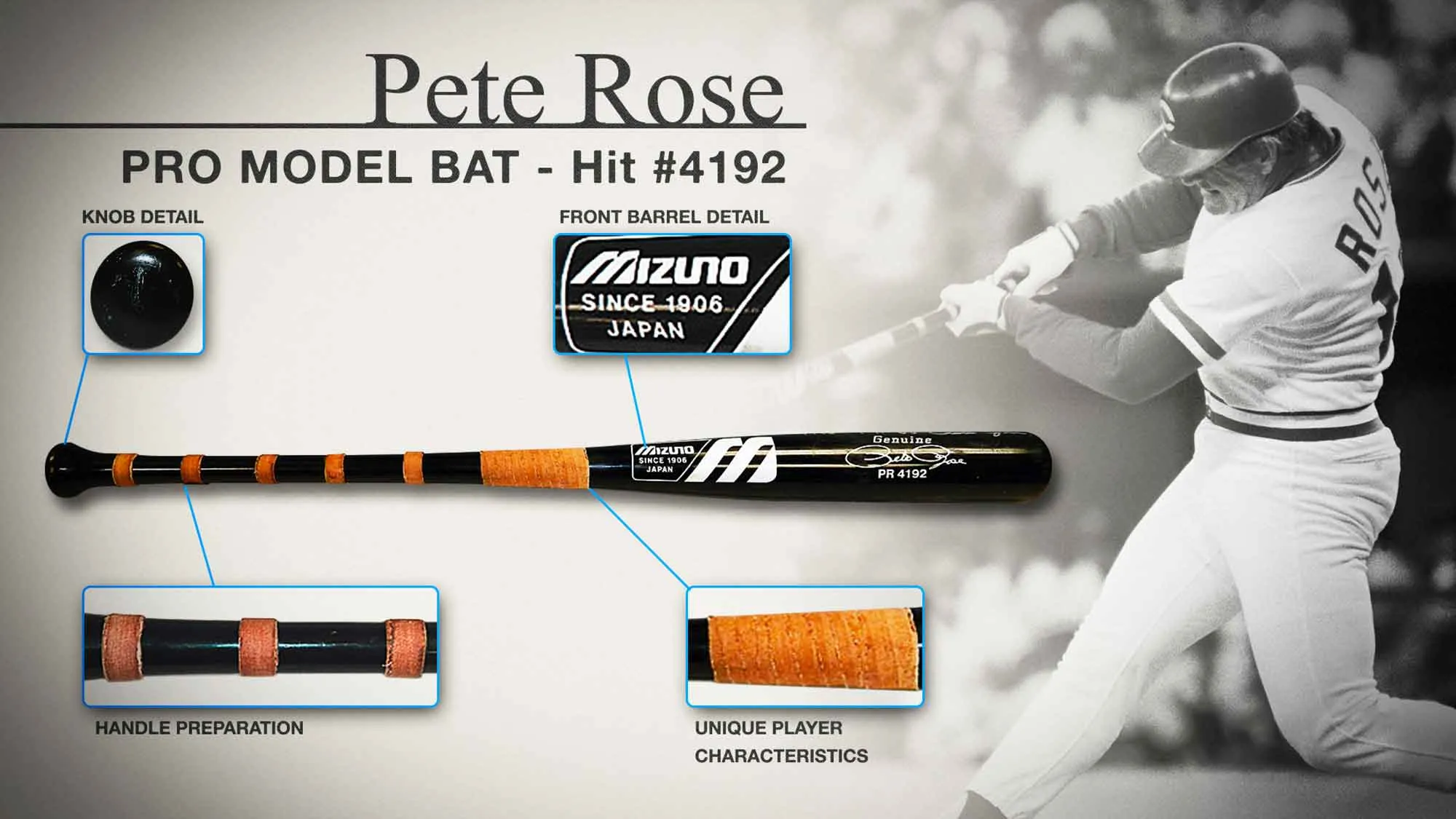PSA | Professional Model Bat Grading and Authentication Services