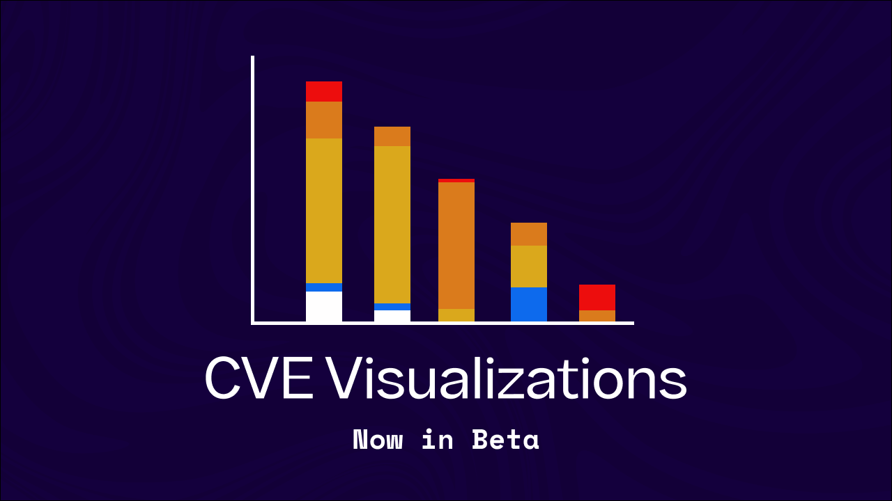 Explore Chainguard CVE Visualizations: Now in Beta