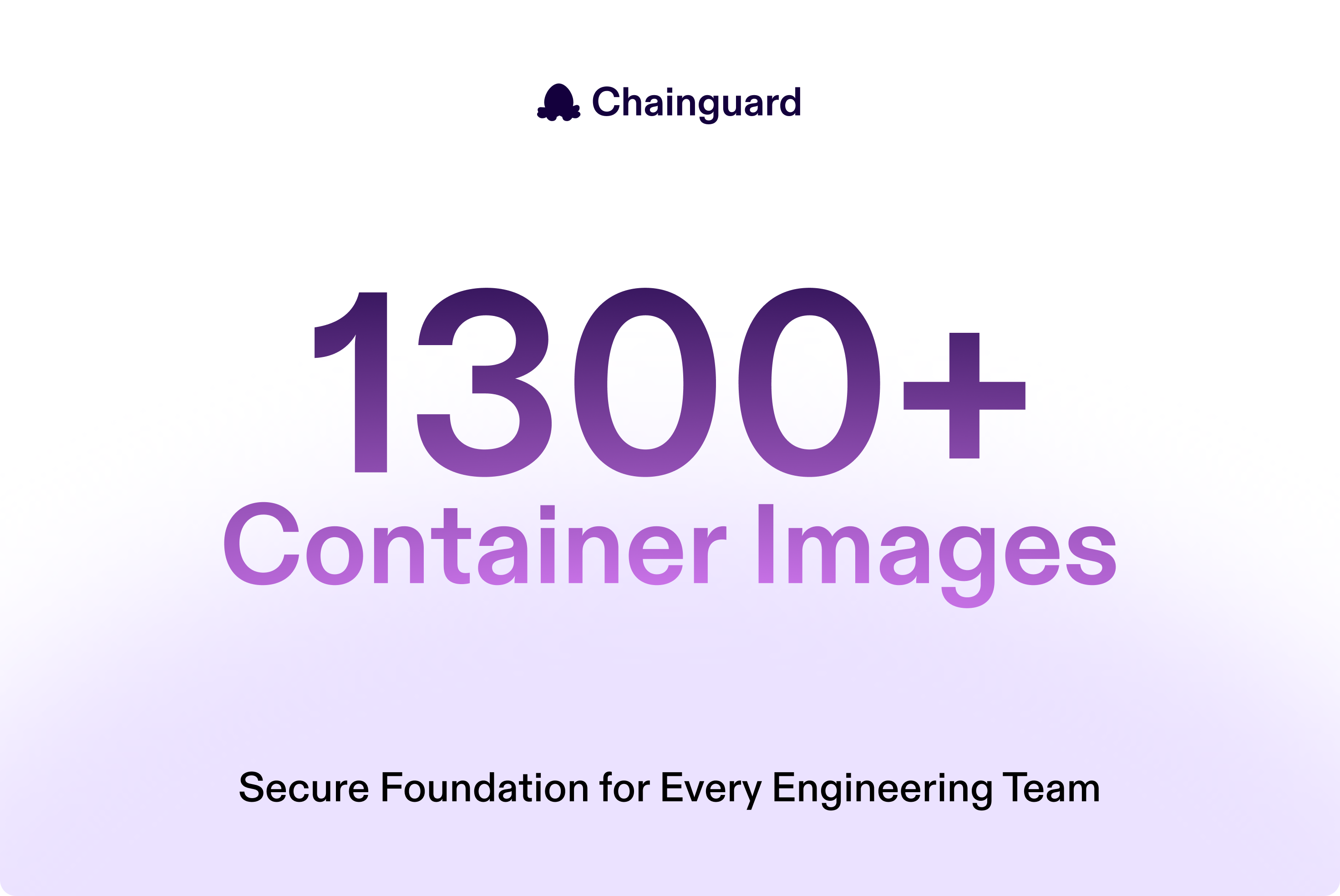 Chainguard’s Catalog of 1,300+ Container Images: Secure Foundation for Every Engineering Team