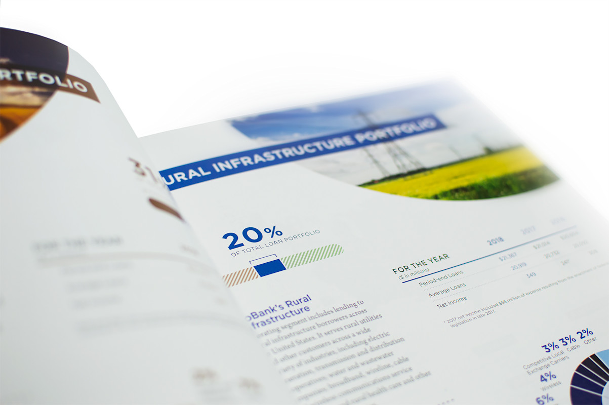 CoBank – Case Study | Watermark