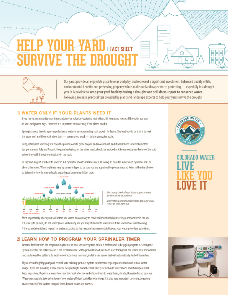 Colorado WaterWise – Case Study | Watermark Agency